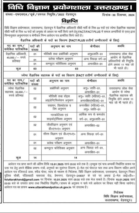 Rajnish Singh Yadav On Linkedin For Fact And Fact Plus Qualified