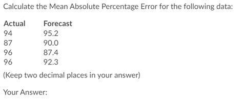 Solved Calculate The Mean Absolute Percentage Error For The Chegg
