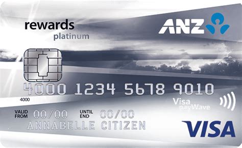 Compare Credit Cards ANZ