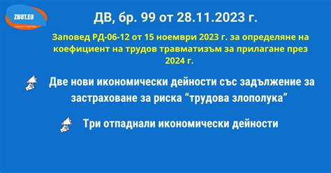 ДВ бр 99 от 28 11 2023 Застраховане за риска трудова злополука