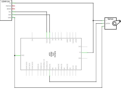 Radar With Lidar Sensor Hackster Io
