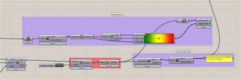 visibility analysis with isovist cad scripting