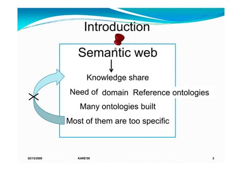 Reference Ontology Presentation Pptx Databases Computer Software