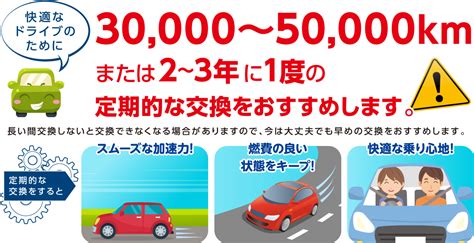 ATFCVTフルード交換 ネッツトヨタ京都