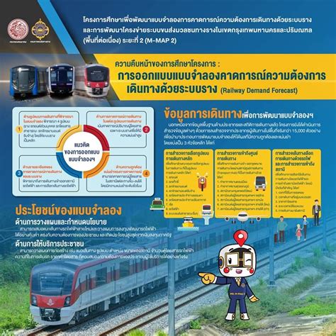 กรมรางฟังความเห็นปรับแผนแม่บท M Map 2 ทำแบบจำลองวางโครงข่าย ลดซ้ำซ้อน