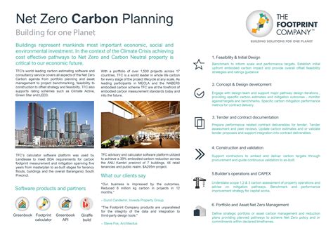 Embodied Carbon Consulting The Footprint Company