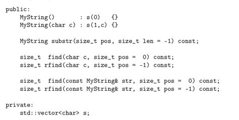 Solved Public Mystring S0 Mystringchar C