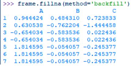 Python Data Cleansing By Pandas Numpy Python Data Operations