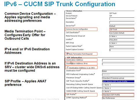 Ipv6 Uc Features And Deployment Examples Cisco Community