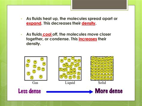 Density And Air Pressure Ppt Download