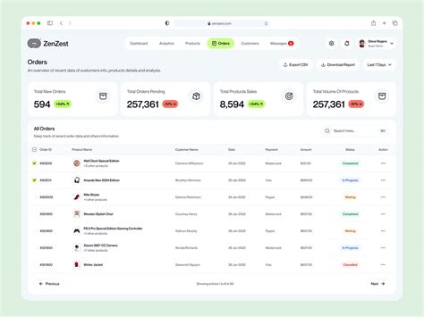 E Commerce Order Management Page Behance