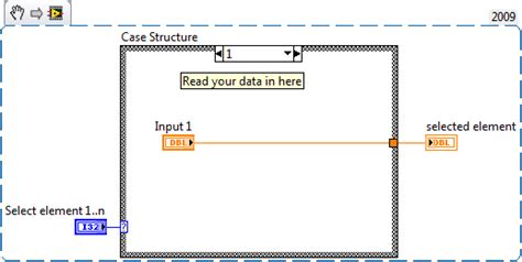 Solved Creating A Two Bit Multiplexer Ni Community
