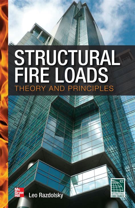 Structural Fire Loads Explained