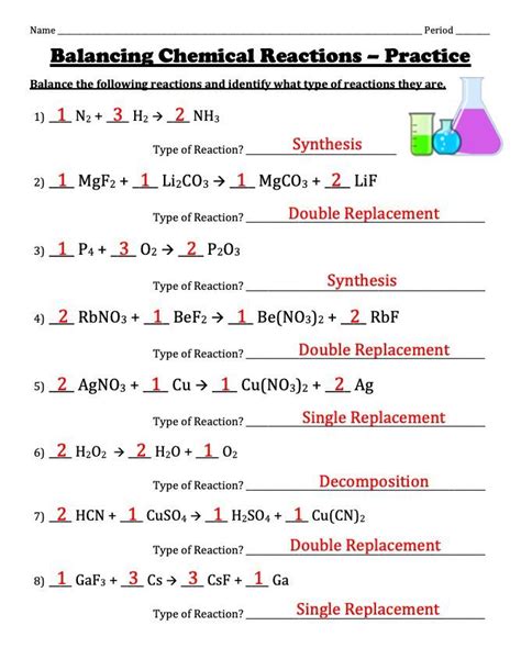 Balancing Chemical Reactions Worksheet Set Chemistry Basics