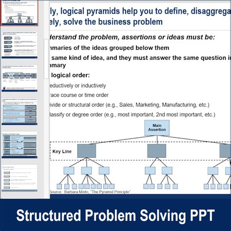 Ppt Structured Problem Solving And Hypothesis Generation 34 Slide Ppt