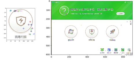 图像匹配几种常见算法与实践 Csdn博客
