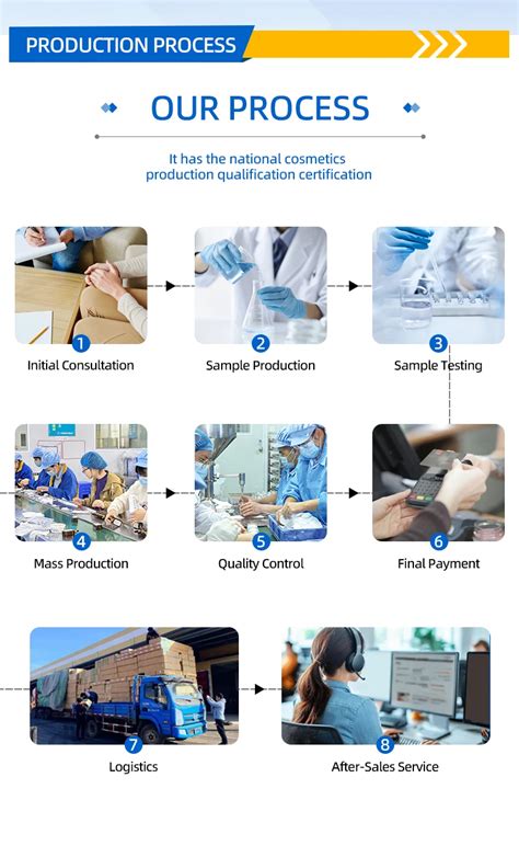 Foreign Trade Customized Hair Identification Spray Head Hair