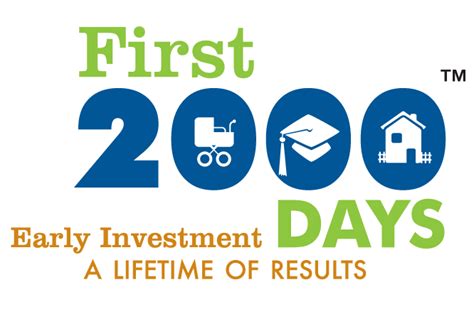 First 2000 Days Geears