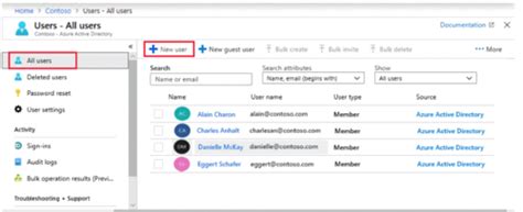 Module Manage Azure Identities And Governance Flashcards Quizlet