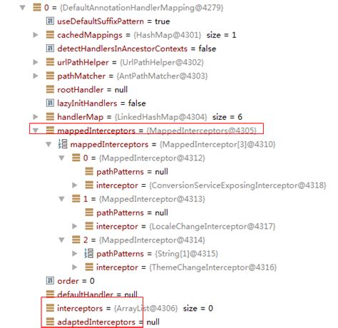 Springmvc Defaultannotationhandlermapping