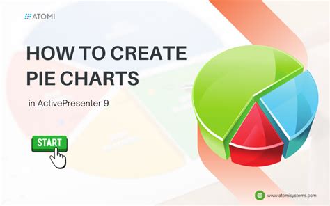 how to create a pie chart how to create and customize a pie chart in