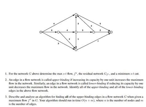 Solved 6 1 For The Network G Above Determine The Max S T