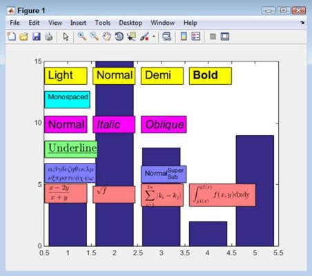 How To Add Math Symbols In Matlab Dummies