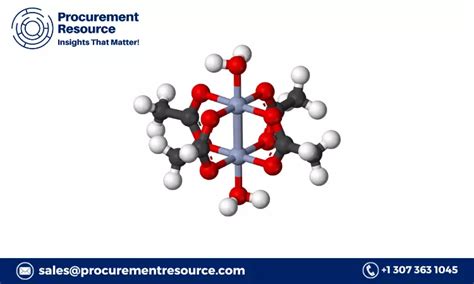 Chromium Acetate Production Cost Analysis Report