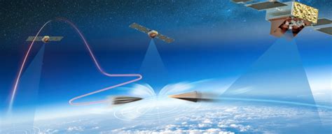 Guidance And Control Of Hypersonic Vehicles On Demand Short Course