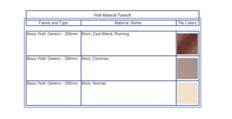 colour field in schedule autodesk community