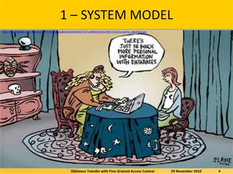 Ppt Blind Attribute Based Encryption And Oblivious Transfer With Fine