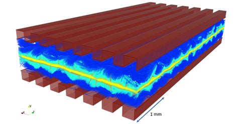 Peng Zhang Posted On Linkedin