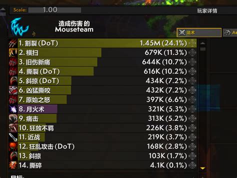 魔兽世界100前夕猫德天赋怎么加wow100前夕猫德天赋加点3dm网游