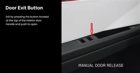 Cybertruck Manual Gear Selector And Emergency Door Release Handles Get