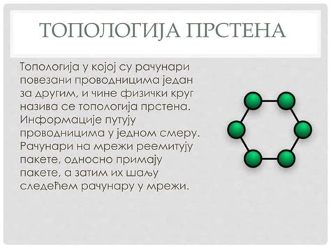 топологија рачунарских мрежа Ppt