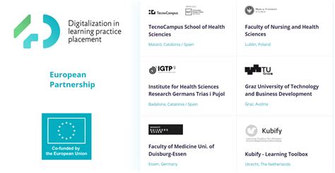 More Than An Eposter Kubify Supports Practice Based Learning Kubify