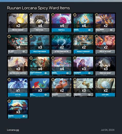 Ruunan Lorcana Spicy Ward Items Lorcana Deck Disney Lorcana