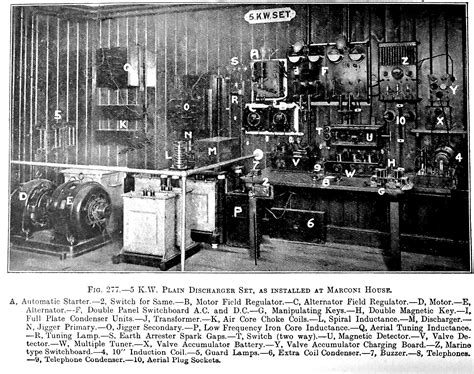 Marconi Uk Electronics