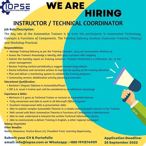 Md Omar Faruk On Linkedin If Anyone Interested Please Apply