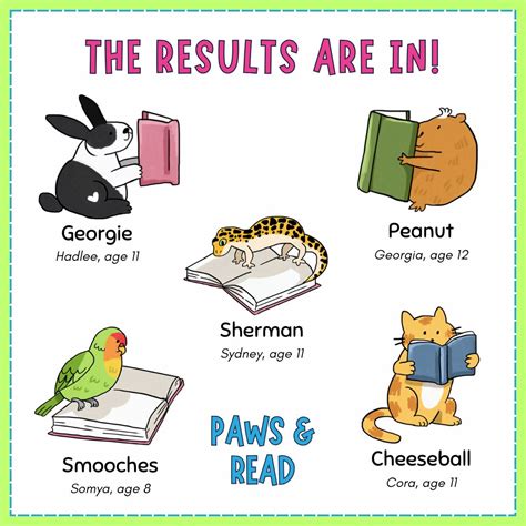 Angela Colandro On Linkedin It Was An Absolute Pleasure To Bring These