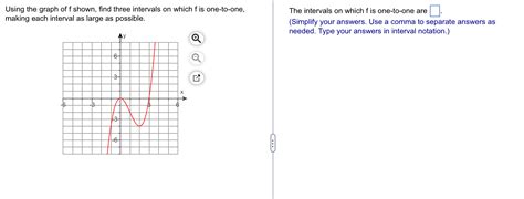 Solved Using The Graph Of F Shown Find Three Intervals On Which F Is