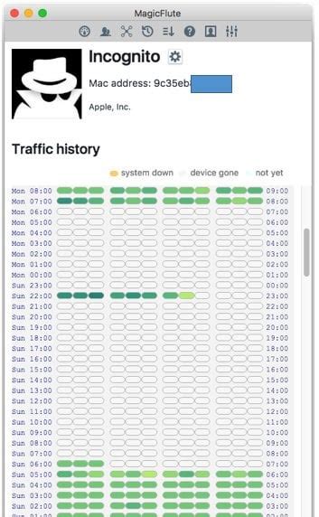 how common are randomized mac addresses in my neighborhood r netsec