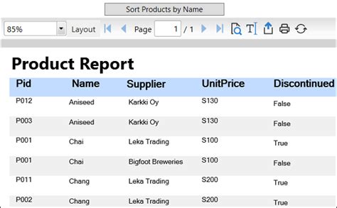 Sort Data FlexReport For NET ComponentOne