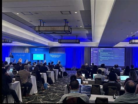 Dataforbreakfast Snowflake Ai Datadriven Certification Charan Reddy