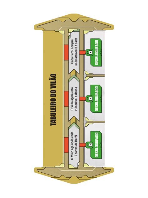 Base Dashboard Pdf