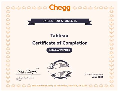 Completed A Data Visualization Internship With Chegg Roshan Philip