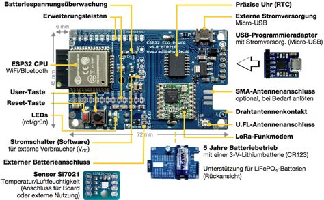 Esp32 „eco Power“ Board Und Die Technik Radioshuttle Netzwerkprotokoll