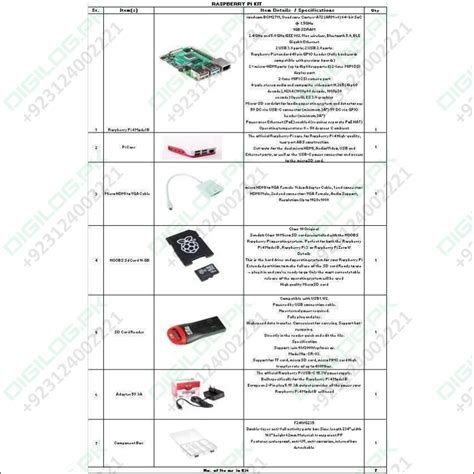 raspberry pi kit makers space