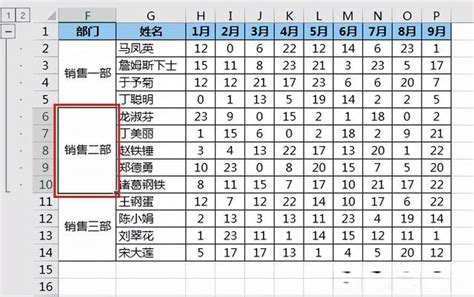 給 Excel 表格增加摺疊功能，原以為會了，看完才知以前就是個弟弟 壹讀