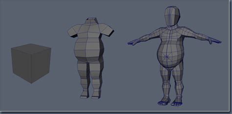 Unico Interaction D Character Modelling Reference